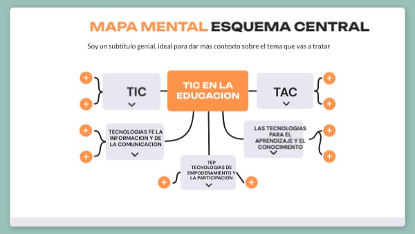 TIC EN LA EDUCACION | Genially