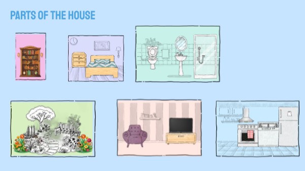 PARTS OF THE HOUSE | Genially