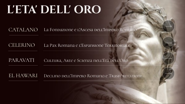 L'ETA' DELL' ORO | Genially