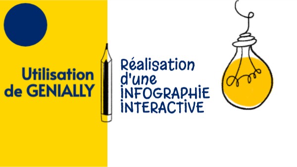 Utilisation de GENIALLY | Genially
