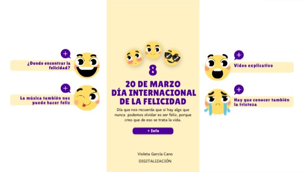 20 de marzo Día Internacional de la Felicidad | Genially