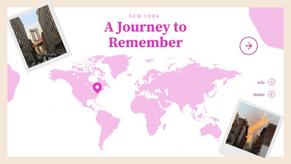 A Journey to Remember | Genially