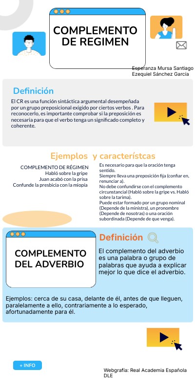 Complemento de regimen | Genially