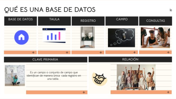 qué es una base de datos | Genially