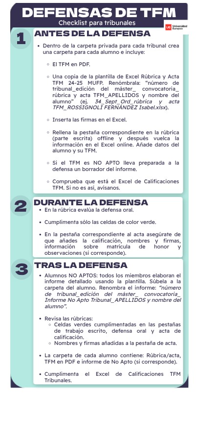 Checklist día defensas | Genially