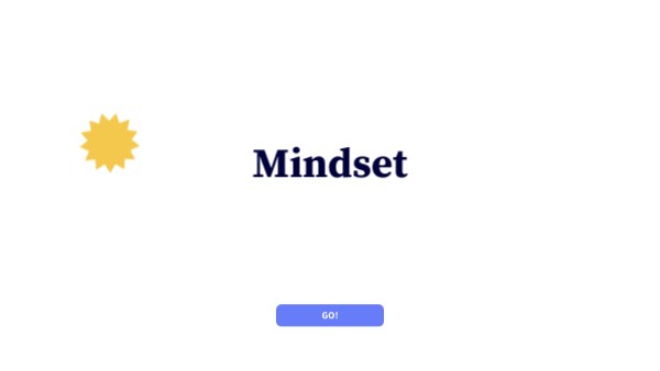 Mindset | Genially