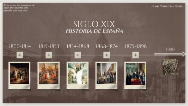 Linea del Tiempo S.XIX y XX- Hugo Gomez | Genially