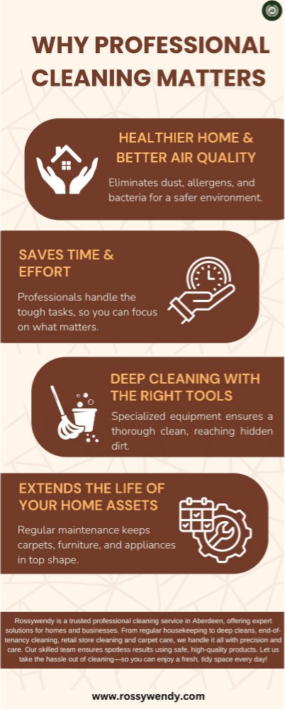 Why Professional Cleaning Matters | Genially