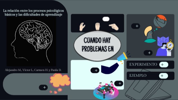 Dificultades Reto 2 | Genially