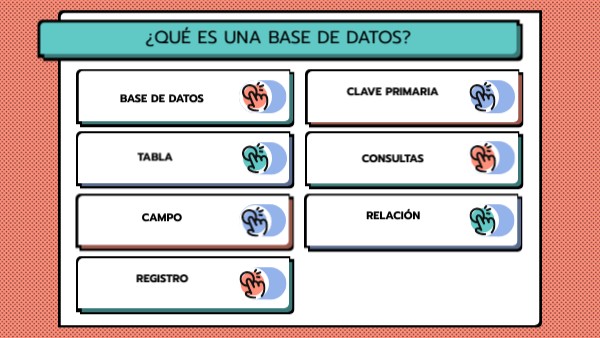 ¿QUÉ ES UNA BASE DE DATOS? | Genially