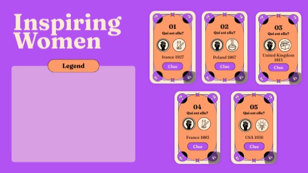 Inspiring Women | Genially