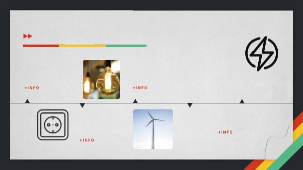 Electricity | Genially