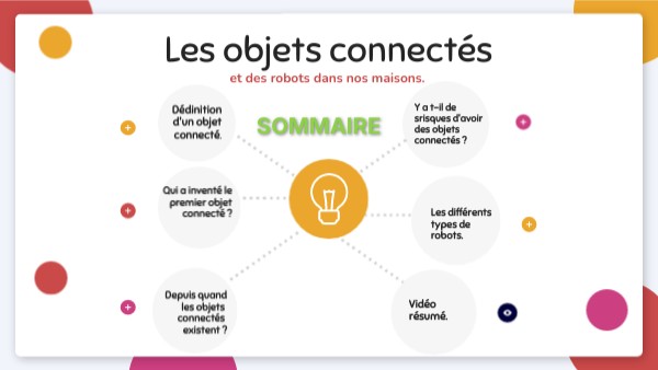 Les objets connectés | Genially