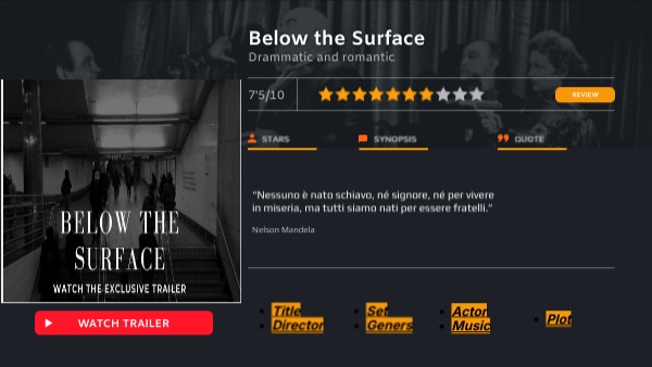 Below the Surface | Genially
