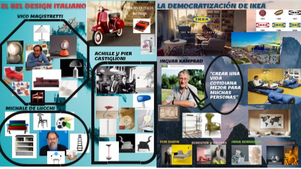 EL BEL DESIGN ITALIANO/ LA DEMOCRATIZACIÓN DE IKEA | Genially