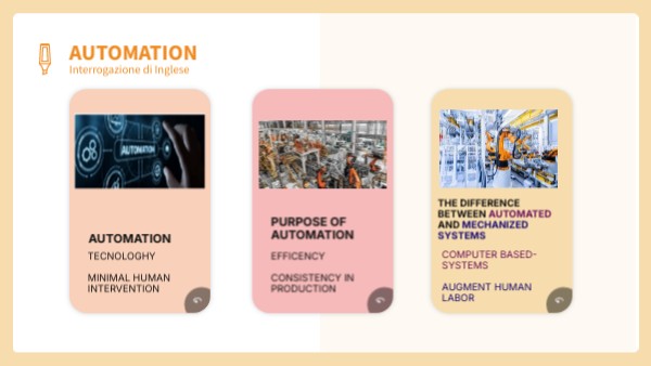 AUTOMATION | Genially