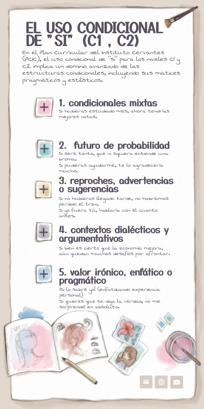 el uso condicional de "si" (C1 , C2) | Genially