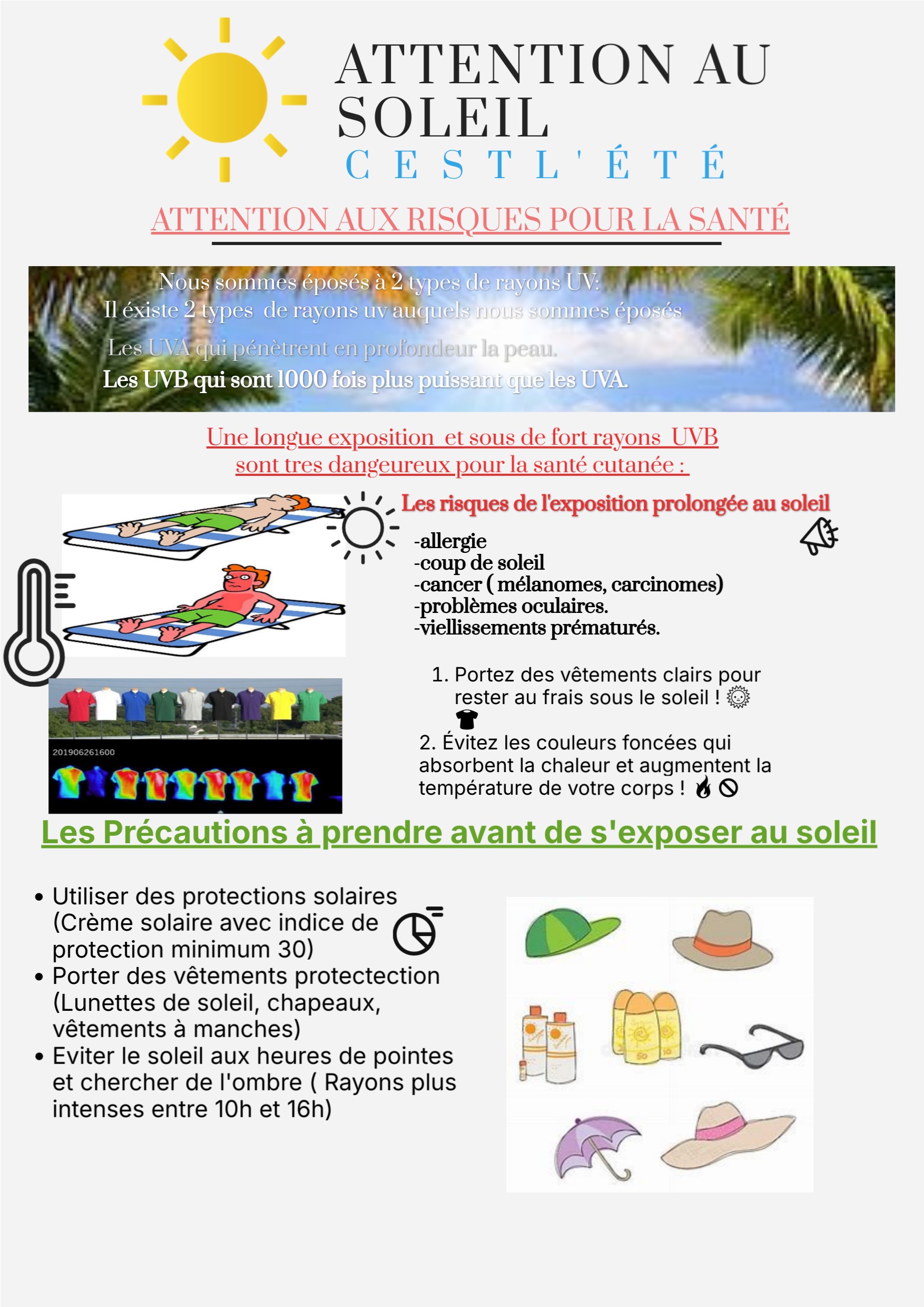 prévention / RISQUES liés a l'exposition prolongé au Soleil | Genially