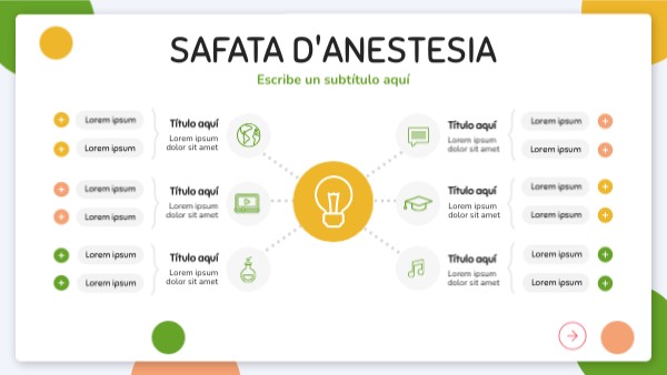 SAFATA D'ANESTESIA | Genially