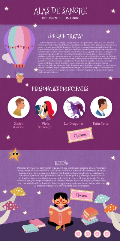 ALAS DE SANGRE | Genially