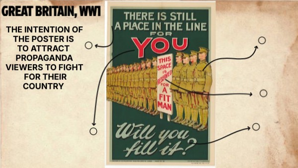 GREAT BRITAIN, WW1 | Genially