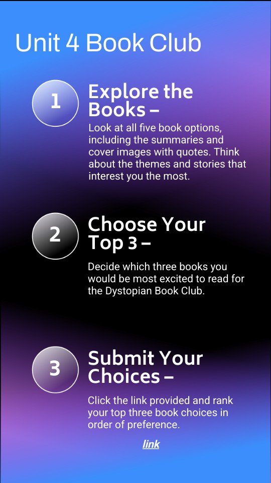 Unit 4 Book Club- Emmons | Genially