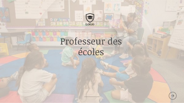 Professeur des écoles | Genially