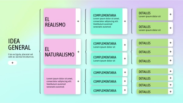 Idea general | Genially