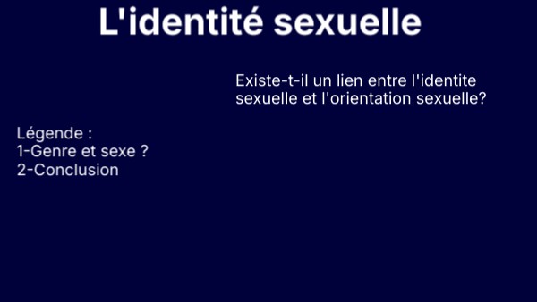 L'identité sexuelle | Genially