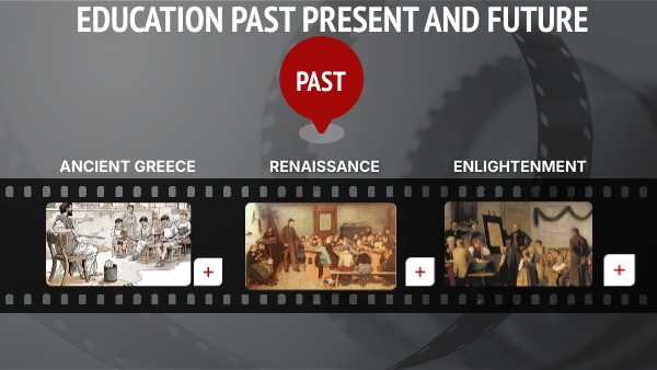 Education Past Present and future | Genially