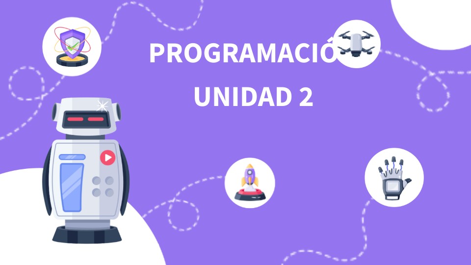 2º_UD3_PROGRAMACIÓN | Genially