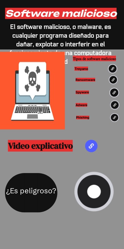 Daniel Fernández Alonso | Genially