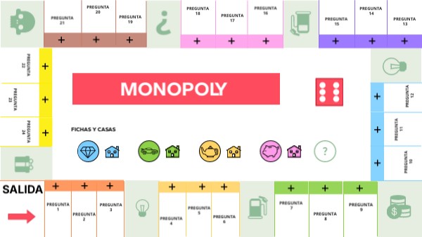 MONOPOLY flex | Genially