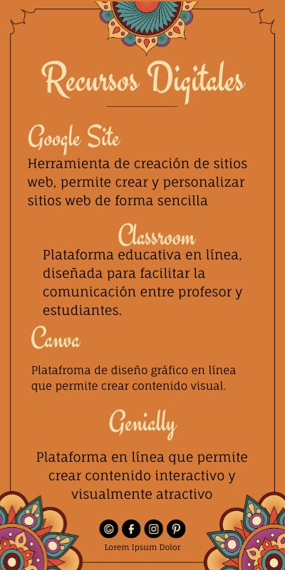 Recursos Digitales | Genially