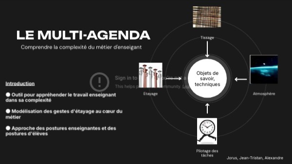 LE MULTI-AGENDA | Genially