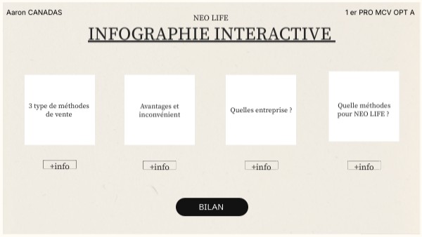 INFOGRAPHIE INTERACTIVE | Genially