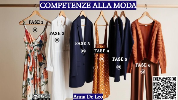 COMPETENZE ALLA MODA | Genially