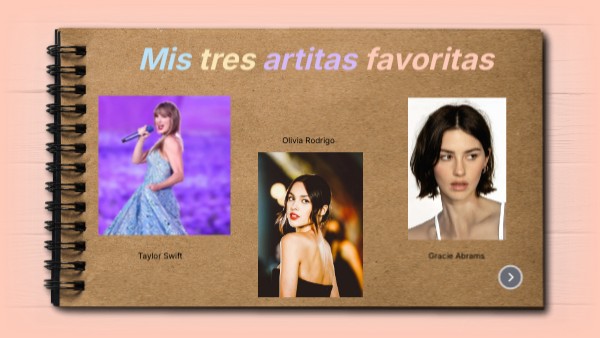 Daniela-mis 3 artista fav- | Genially