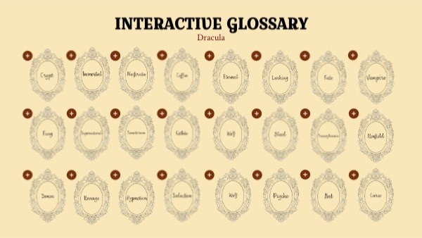 Unit 2. Interactive Glossary | Genially