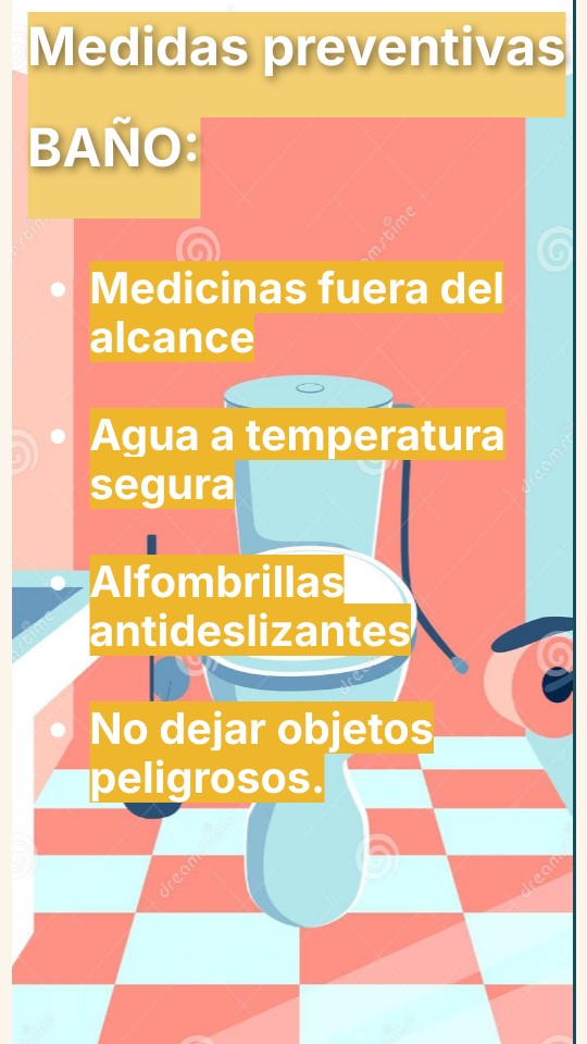 Medidas preventivas BAÑO: | Genially