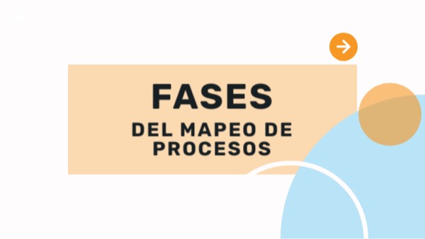 FASES DEL MAPEO DE PROCESOS | Genially