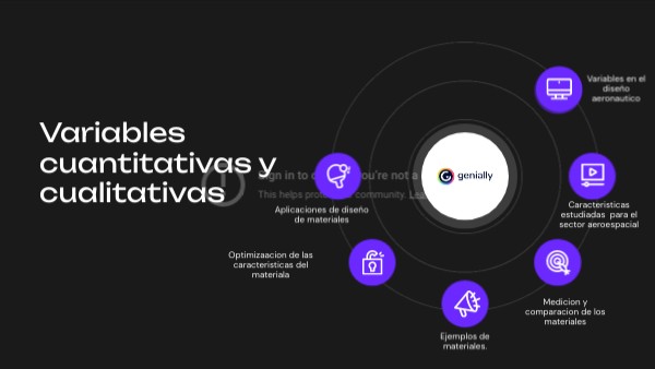 Variables cuantitativas y cualitativas | Genially