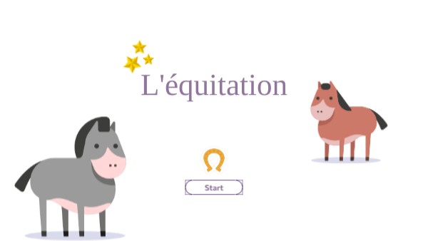 L'équitation | Genially