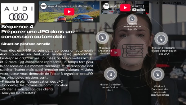 Séquence 4 Préparer une JPO dans une concession automobile | Genially