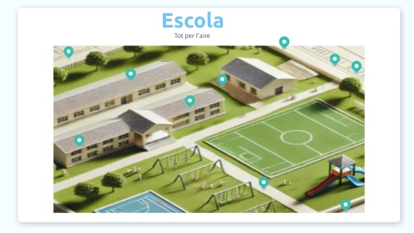 Escola | Genially