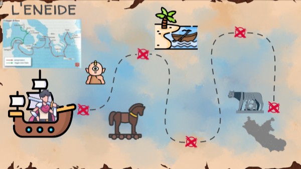 l'eneide | Genially