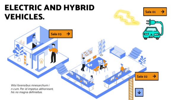 electric and hybrid vehicles. | Genially