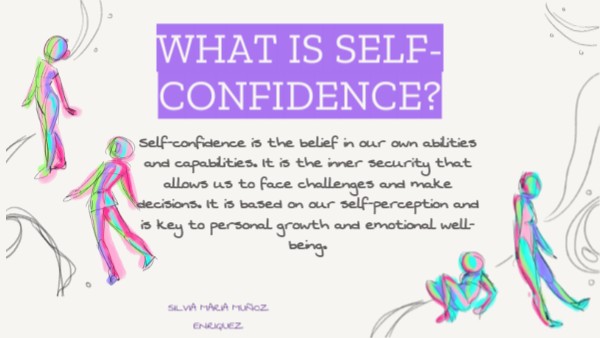 What is self-confidence? | Genially