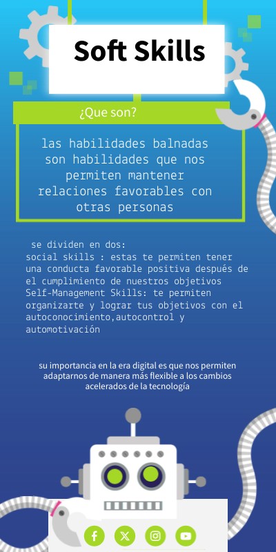 Infografía social skills eliutania ruiz anaya | Genially