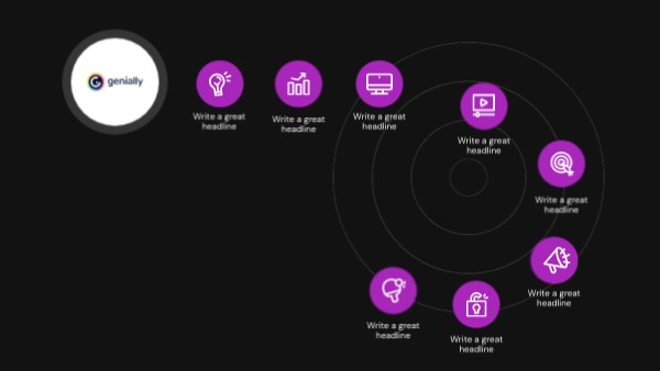 Write a great headline | Genially